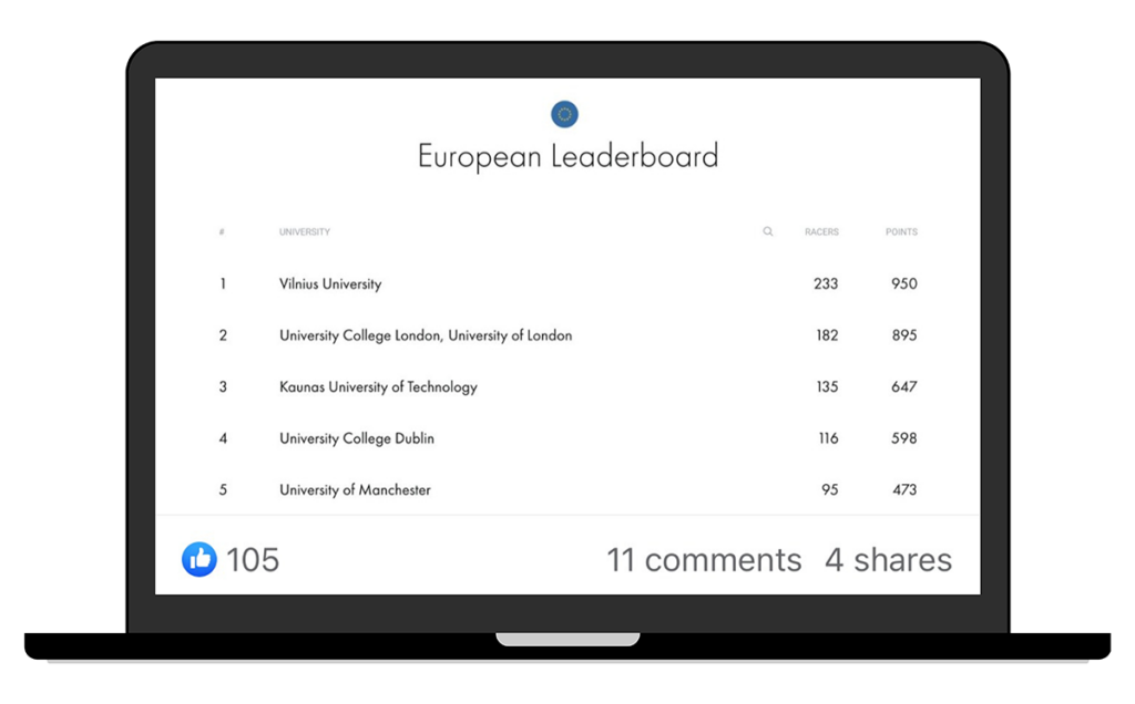 Banking Gamification: Transforming Experiences | Gamize