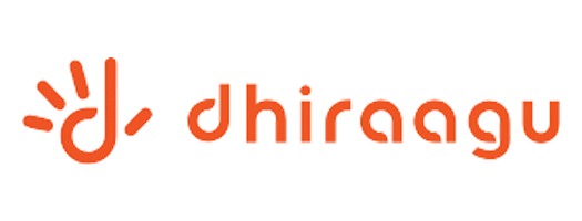 Best Loyalty Program Software in Inda | Customer Loyalty Program ...