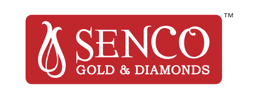 Best Loyalty Program Software in Inda | Customer Loyalty Program ...